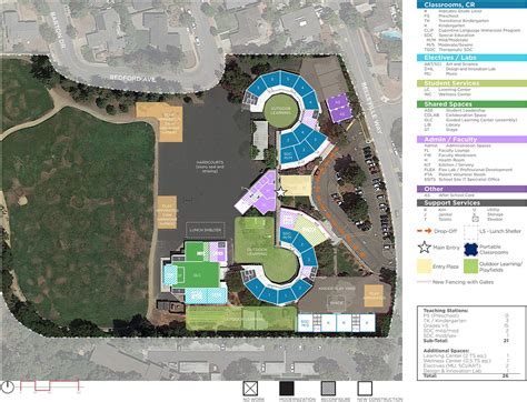 West Valley Elementary School Cupertino Usd Fmp