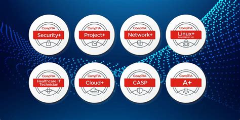 Tips To Pass A Comptia Certification Exam In The First Attempt