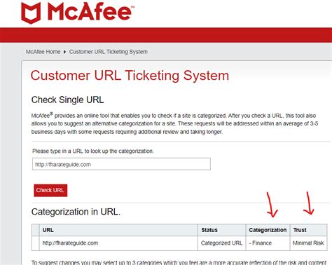 Hot Take Norton Safe Web Continues To Mark Bad Websites As Safe