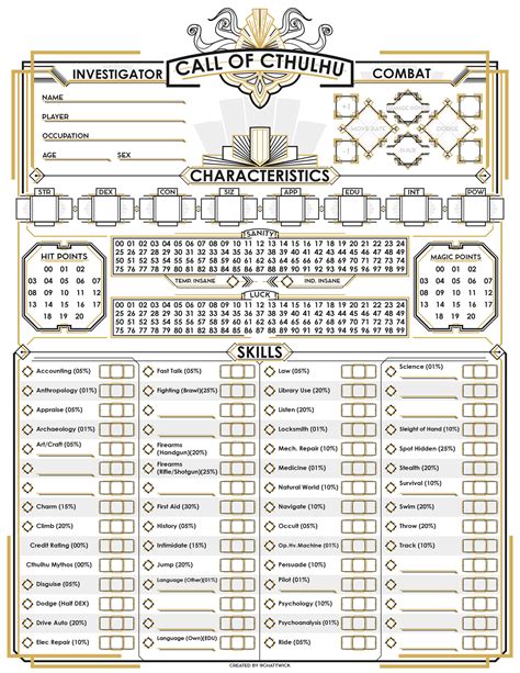 Cthulhu Character Sheet Pdf Call Of Cthulhu Fillable Sheet Bvjh