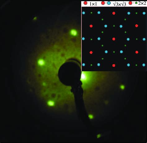 Leed Pattern Observed With Beam Energy 144 Ev After 673 K Annealing