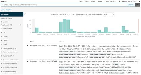 Top Six Open Source Tools For Monitoring Kubernetes And Docker