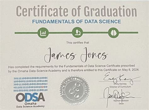 James J On Linkedin Datascience Learning Growth Thankful