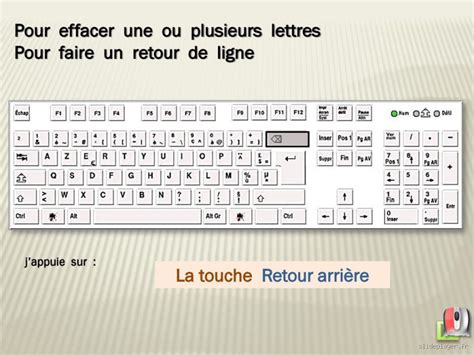Où Est La Touche Retour Trouve La Facilement Sur Ton Clavier