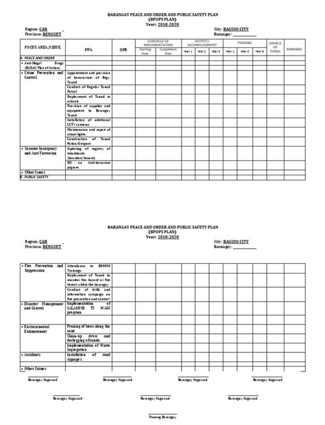 Bpops Plan Template Pdf Security Law Enforcement