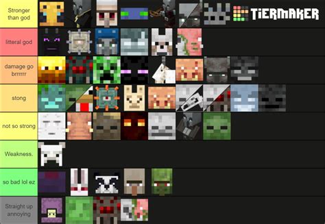 How To Spawn Hostile Mobs In Minecraft At Terrie Adkins Blog