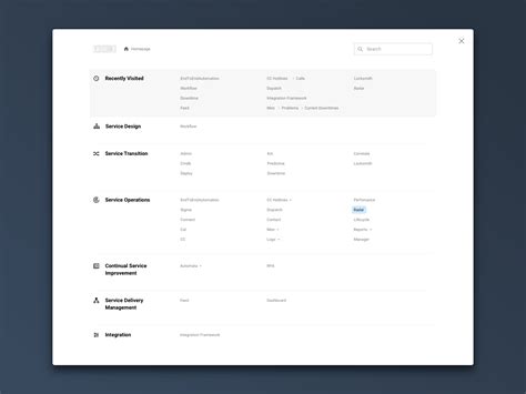 Menu Overlay By Yauheni Bialiuha On Dribbble