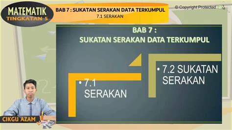 Topik 07 Sukatan Serakan Data Terkumpul Jom Tuisyen