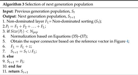 Figure 1 From A Task Scheduling Optimization Method For Vehicles