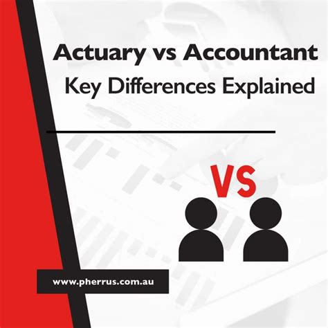 Finance Face Off Actuary Vs Accountant