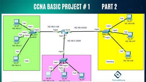 ccna basic project 1 part 2 in packet tracer networkforyou ccna 200 301 youtube