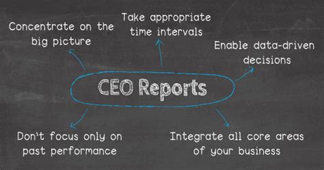 Actionable C Level Data For An Effective Business Growth