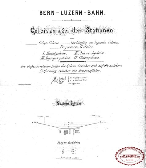 Luzern Littau Schweizer Stellwerke