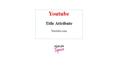 Attributes In Html Scaler Topics