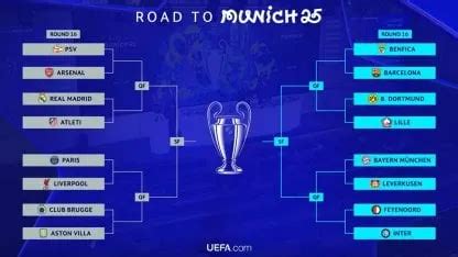 Se Sortearon Los Octavos De La Champions League 2025 Así Quedaron Los