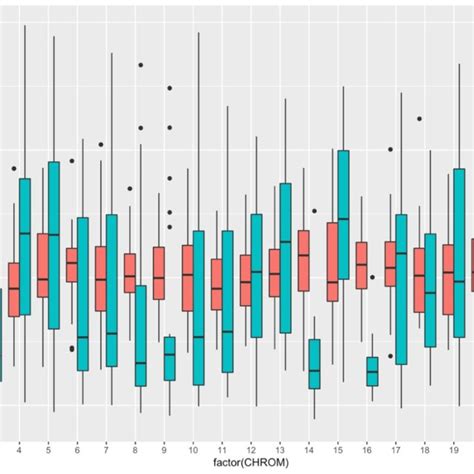 Map Showing The Approximate Natural Distribution Range Of Fraxinus