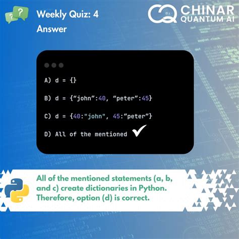 Chinar Quantum Ai On Linkedin Cqaiquiz Pythoncoding