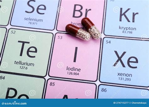 Symbol Iodine And Pills On Periodic Table Of Elements Top View Stock