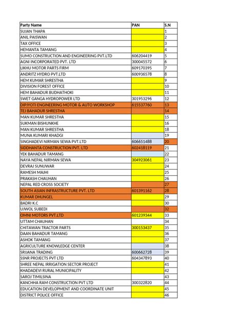 Sales Confirmation Pdf Nepal
