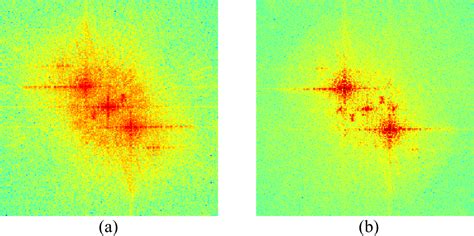 Figure 3 From Parallel Quadrature Phase Shifting Digital Holographic