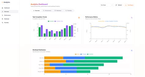 Doabley Personal Assistant Task Management And Collaboration App