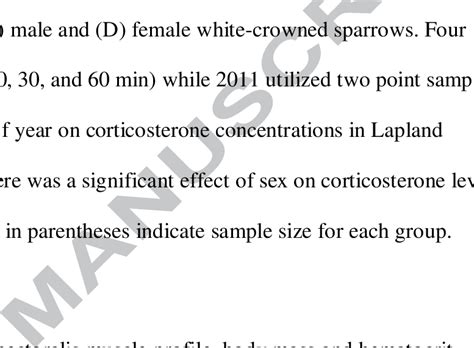 The Effect Of Year On Corticosterone Concentrations In Response To Download Scientific Diagram