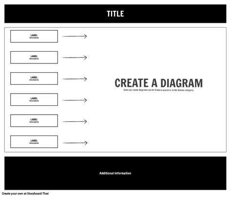 Large Diagram Template Title Description Storyboard