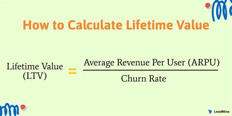 Life Time Value Ltv Definition Calculation And How To