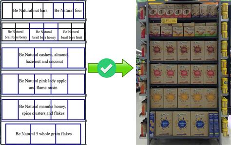 planogram compliance checking based on detection of recurring patterns