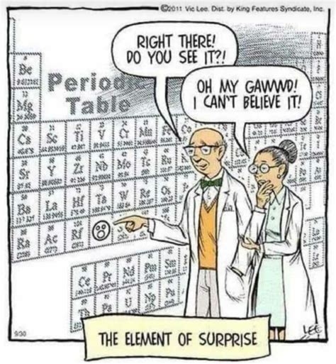 Astonishmium Rpuns