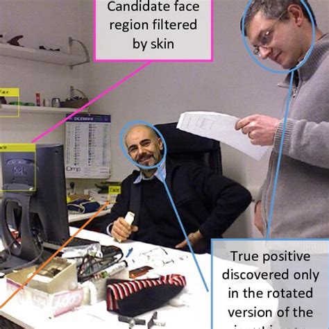 Shows The Result Of The Three Filtering Steps On Two Sample Images Shows The Result Of The Three Filtering Steps On Two Sample Images