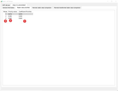 229 Results Ahp — Lsat Pm 101 Documentation