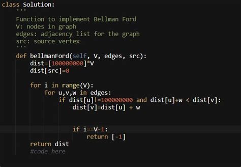 Gurunath Somasundaram On Linkedin 100daysofcode Geeksforgeeks Bellmanford Graphalgorithms
