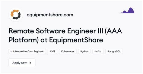 Himalayas On Linkedin Remote Software Engineer Iii Aaa Platform Job
