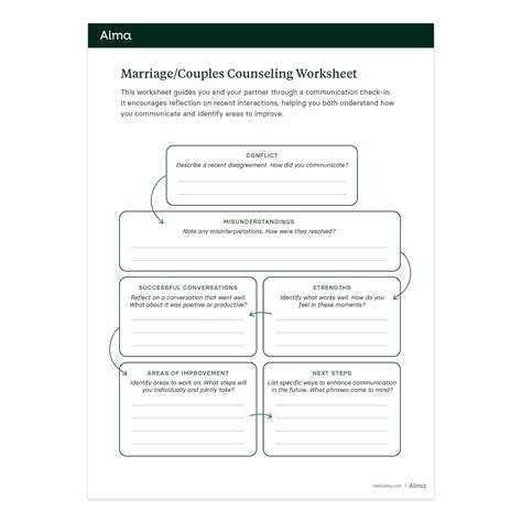 Relationship Goals And Action Plan Worksheet For Couples — Alma