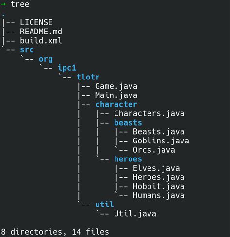 Compiling Command Line Using Packages Java Call Of Dev