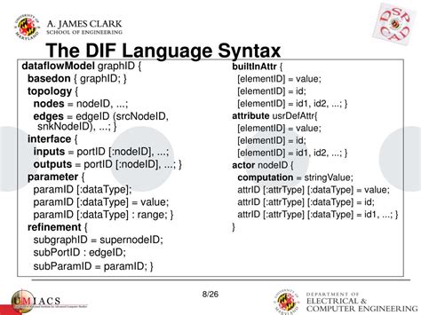 Ppt Functional Dif Powerpoint Presentation Free Download Id6709211