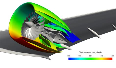 Ansys Motion Multi Body Dynamics Free Ansys Webinar Tutorial