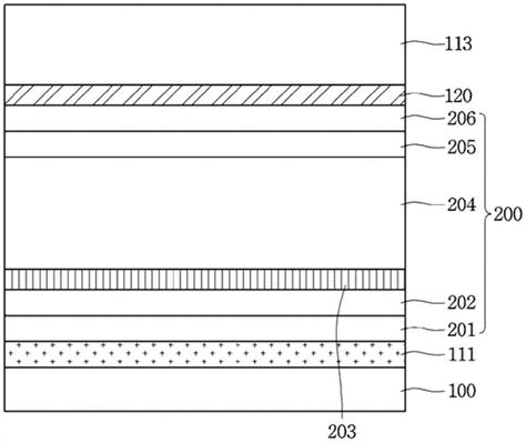 有机发光元件和包括其的有机发光二极管显示装置的制作方法3