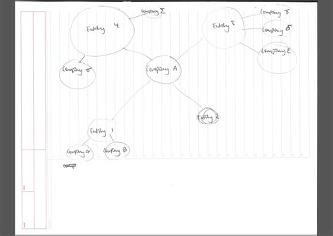Excel Bubble Chart Connected By Entity In Powerbi Stack Overflow