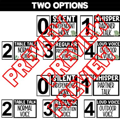 Voice Level Classroom Posters By Marthas Resource Corner Tpt