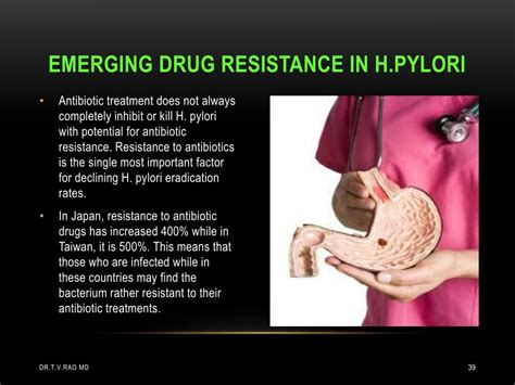 Ppt Helicobacter Pylori Update Powerpoint Presentation Free Download