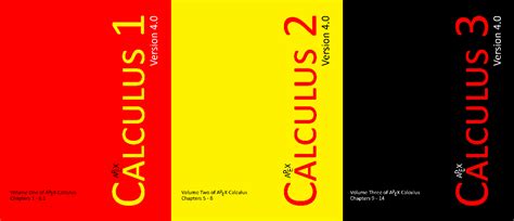 Contents Learn Mathematics