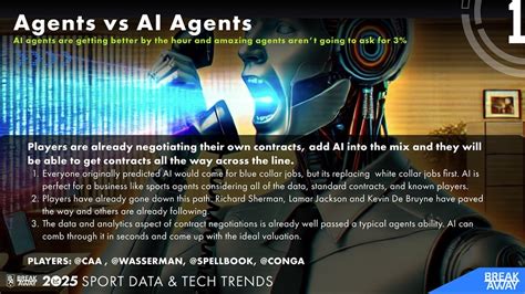 Breakaway Data Breakaway Data Added A New Photo