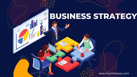 Types Of Business Strategy Exploring Your Options For Success