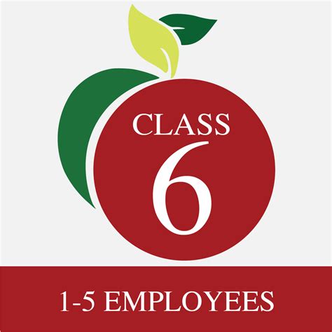 Classification 6 With 1 5 Employees Appleton Area Chamber Of Commerce