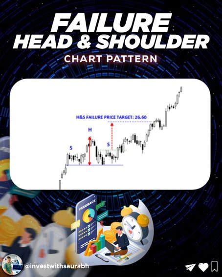 Iitian Trader Courses Best Trading Platform Option Trading 2023