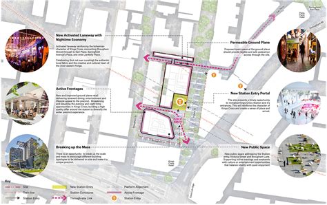 Proposal Overview One Kings Cross