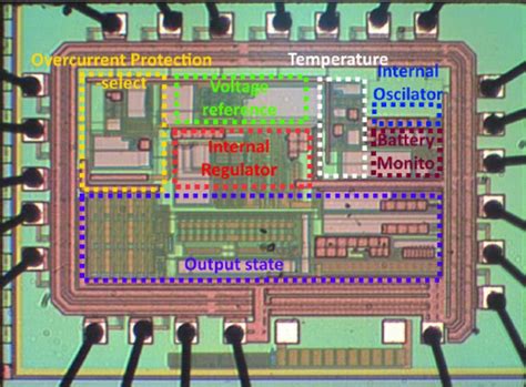 Intelligent Power Mosfet Driver Prototype Photo Die Size 1612 X