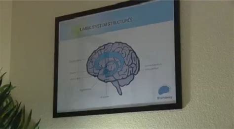 Jonell Smith On Linkedin When Anti Depressants Fail What Can People Do